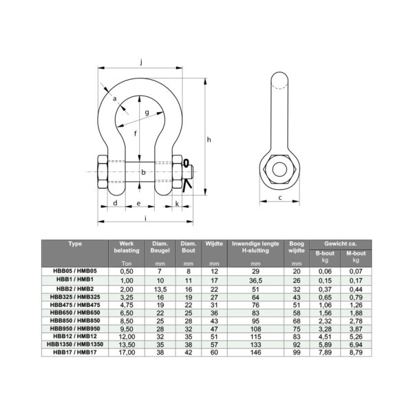 ESTIL harpsluiting HMB – Estil Nederland